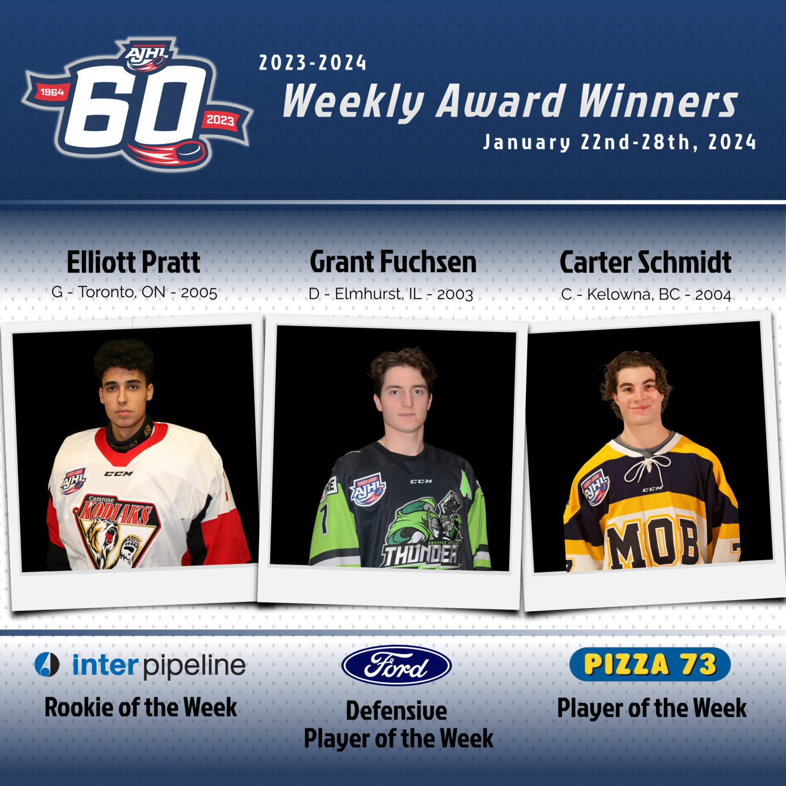 SCHMIDT, FUCHSEN AND PRATT SELECTED AS AJHL WEEKLY AWARD WINNERS ...