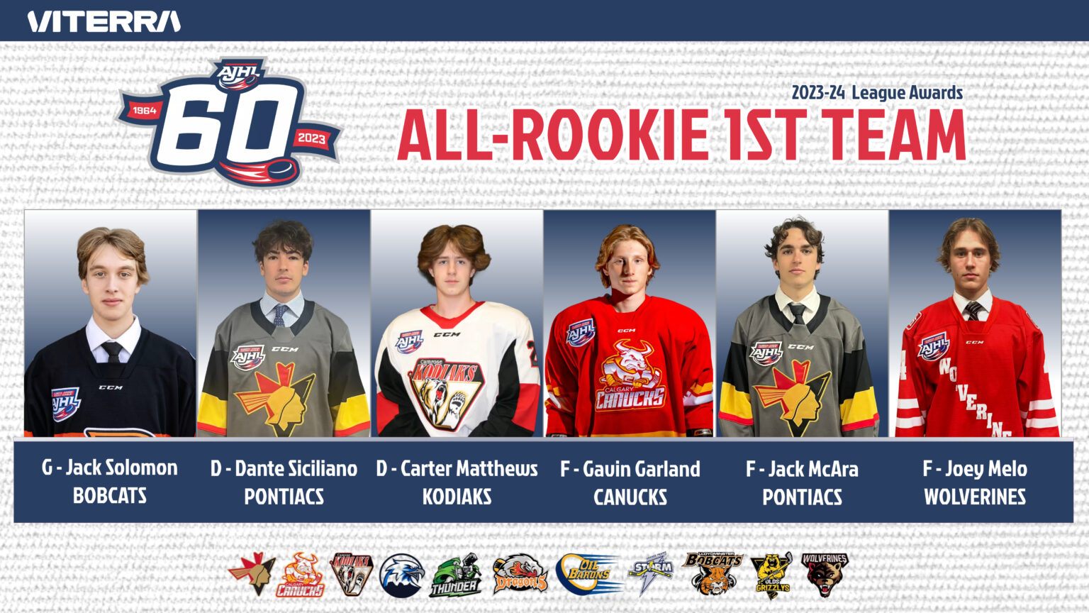 AJHL NAMES 2023-24 AJHL ALL-ROOKIE TEAMS | Alberta Junior Hockey League