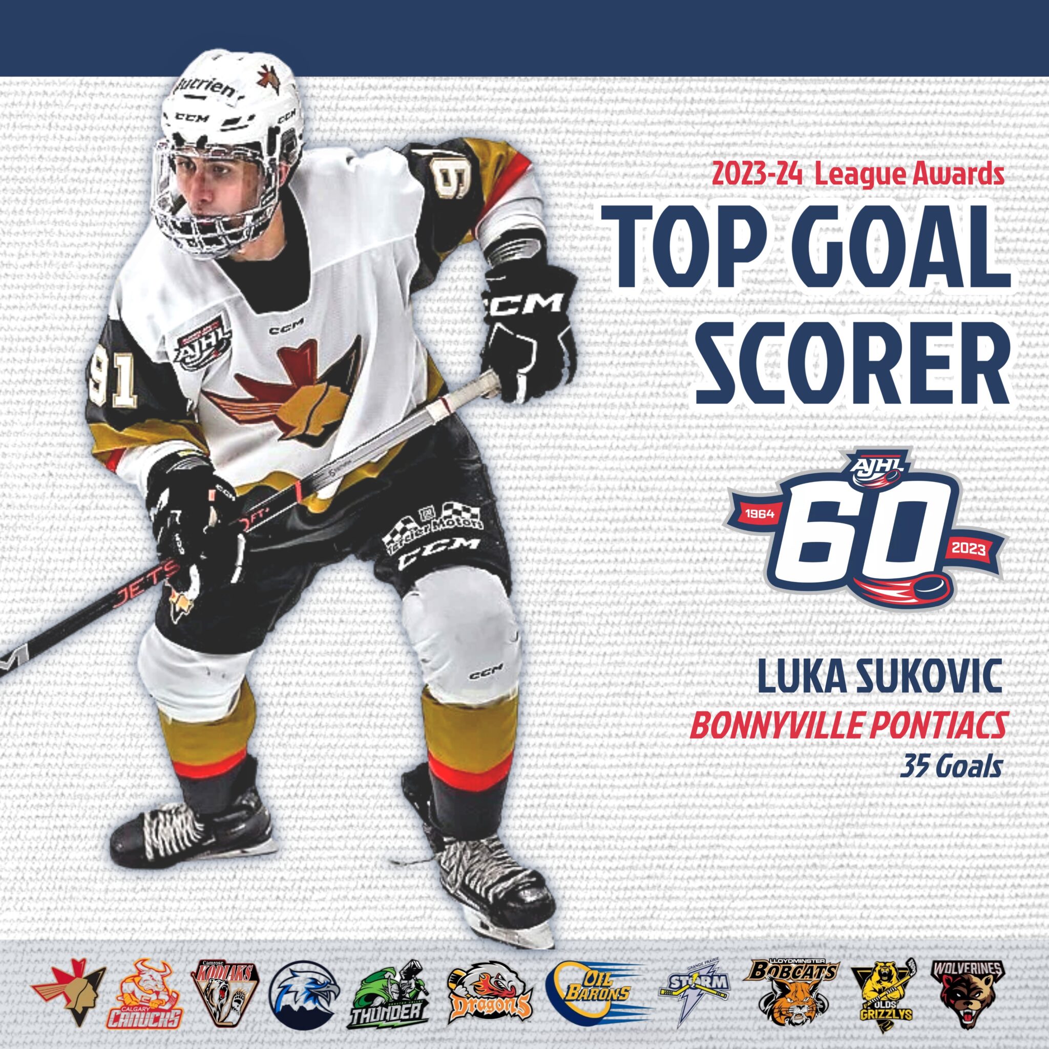 CABANA WINS SCORING CHAMPION TITLE, SUKOVIC TOP GOAL SCORER | Alberta ...