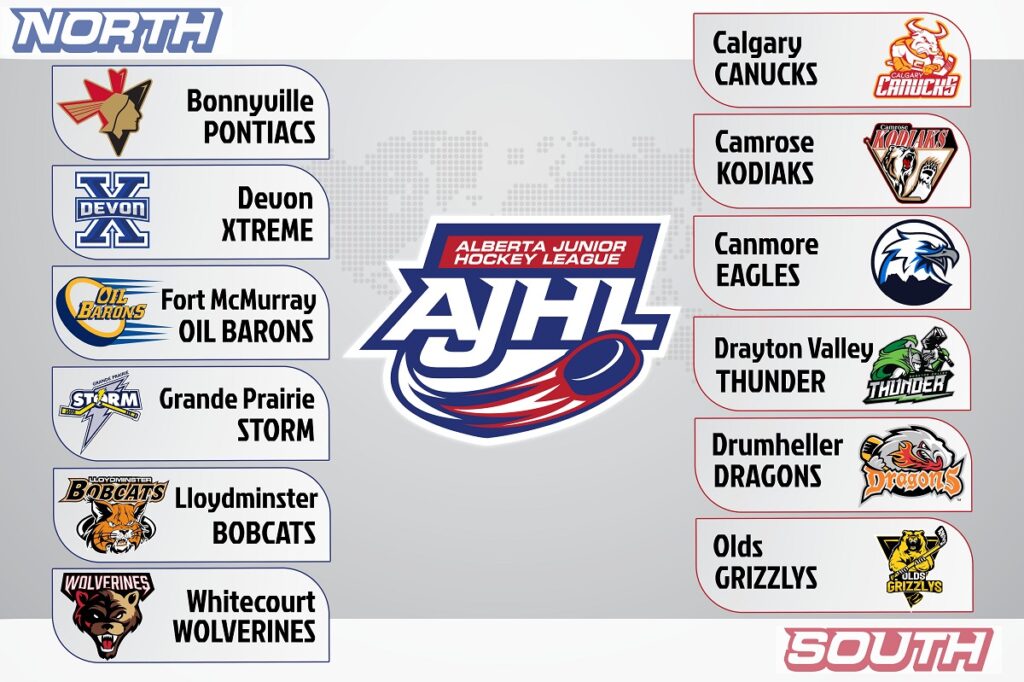 AJHL AGM MARKS LAUNCH OF 2024-2025 AJHL SEASON | Alberta Junior Hockey League