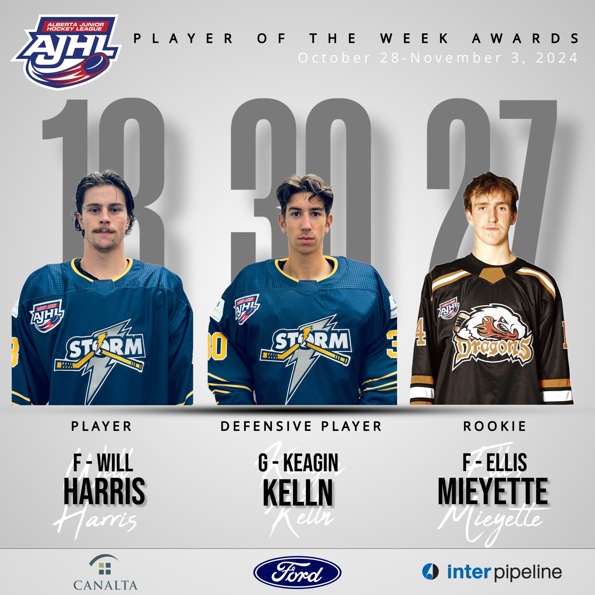 HARRIS, MIEYETTE AND KELLN NAMED AJHL WEEKLY AWARD WINNERS | Alberta ...