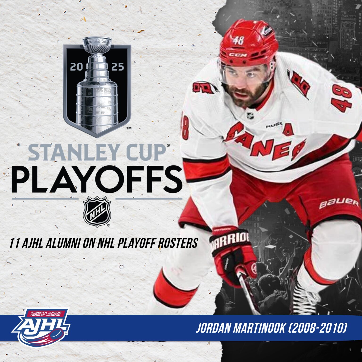 Player Transactions | Alberta Junior Hockey League