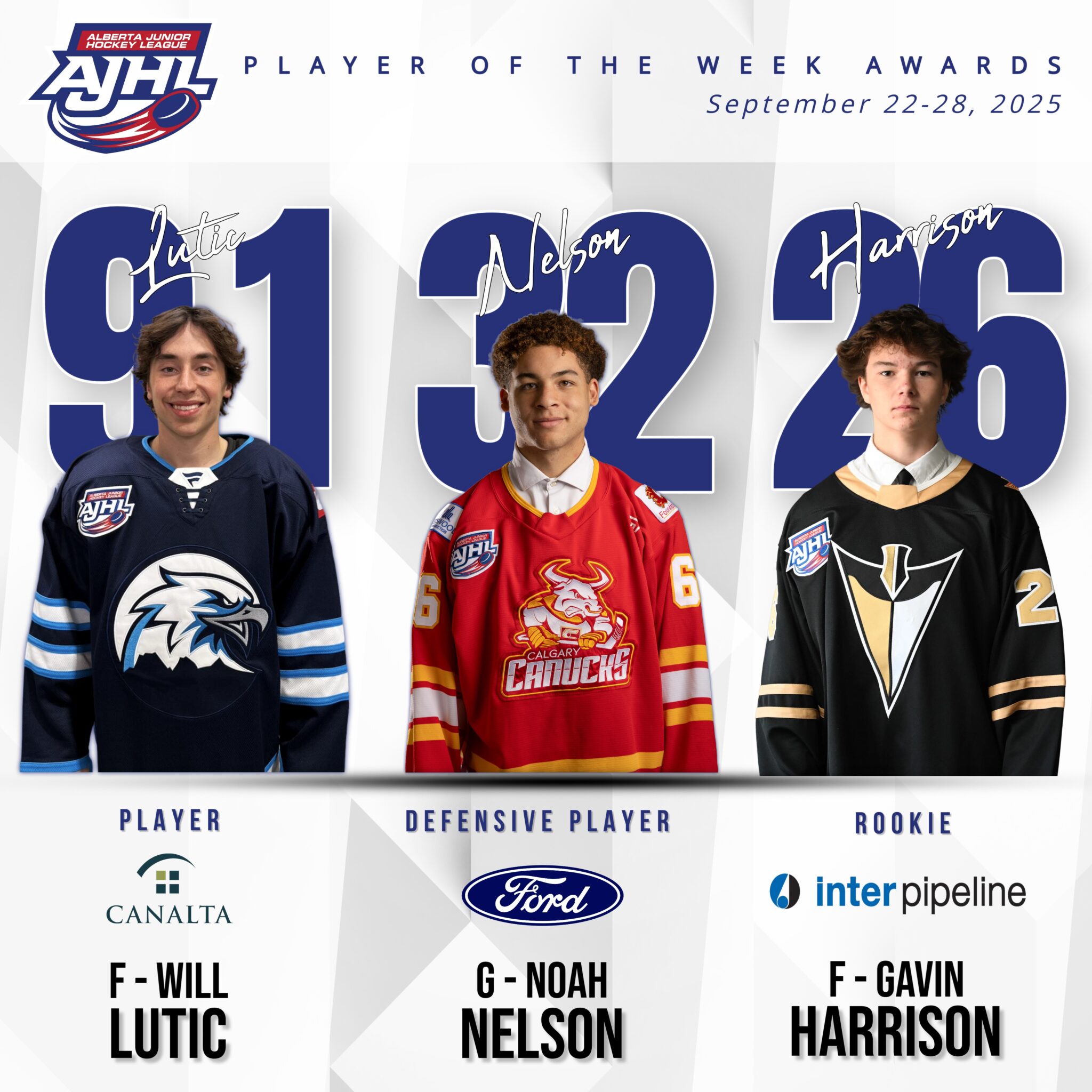 LUTIC, NELSON, HARRISON NAMED AJHL WEEKLY AWARD WINNERS | Alberta ...
