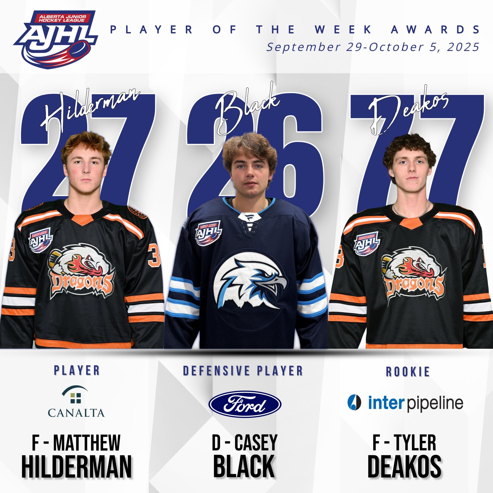 AJHL WEEKLY AWARDS FOR HILDERMAN, BLACK AND DEAKOS | Alberta Junior ...