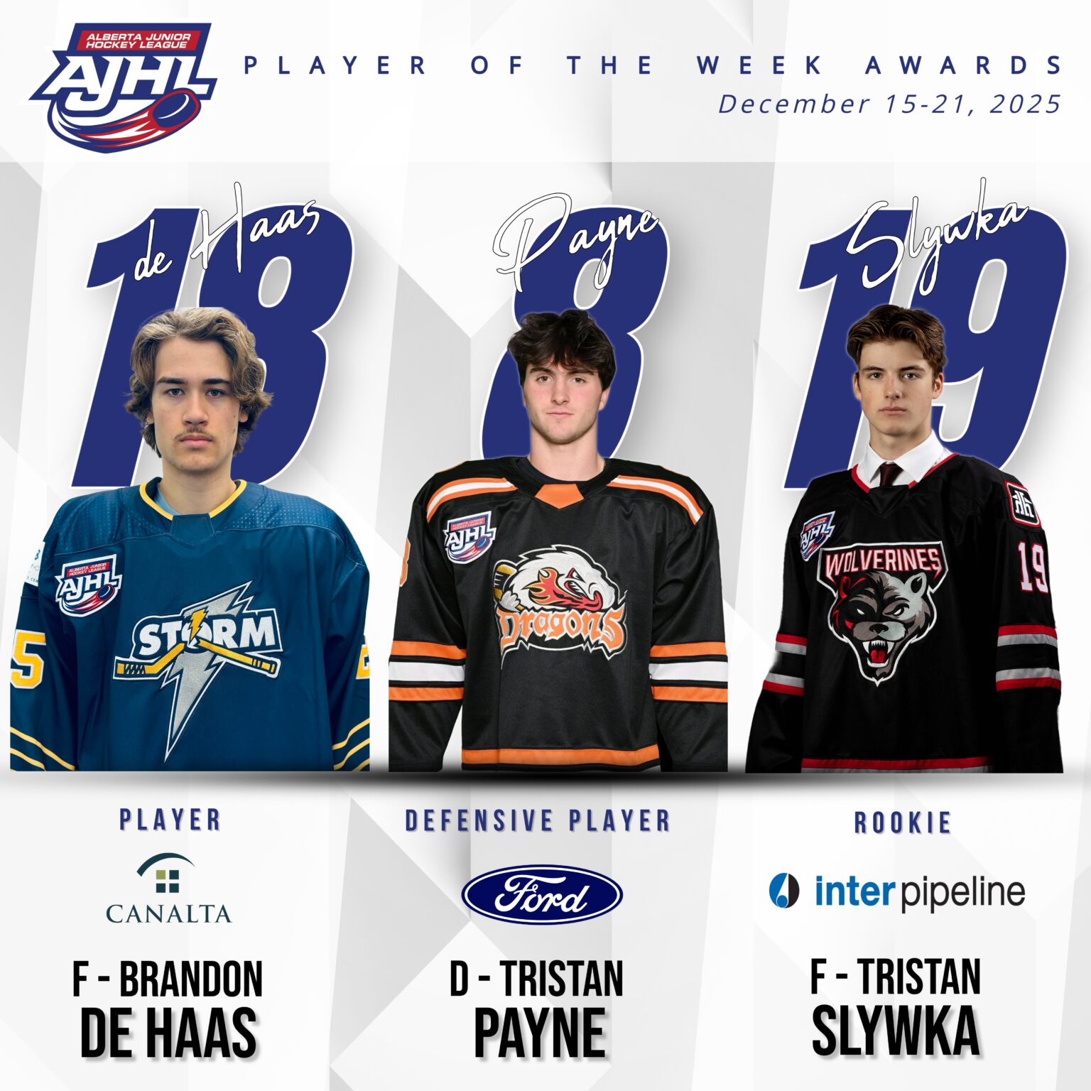 PAYNE, DE HAAS AND SLYWKA SELECTED FOR AJHL WEEKLY AWARDS | Alberta ...