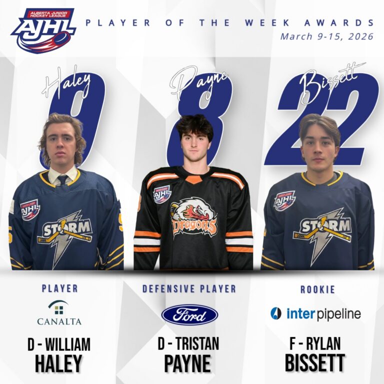HALEY, PAYNE AND BISSETT WIN AJHL WEEKLY AWARDS | Alberta Junior Hockey ...